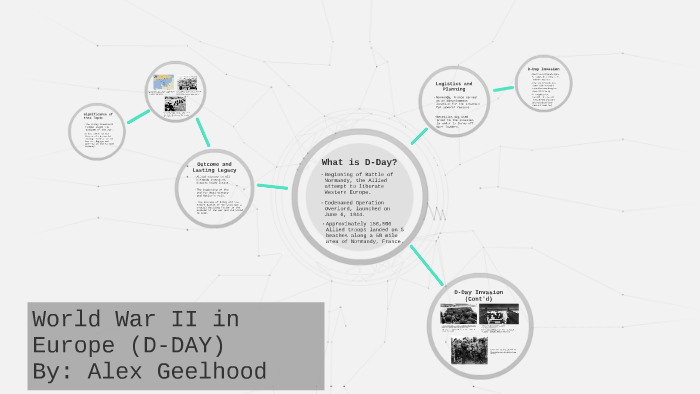 World War II In Europe (D-DAY) by Alex Geelhood on Prezi