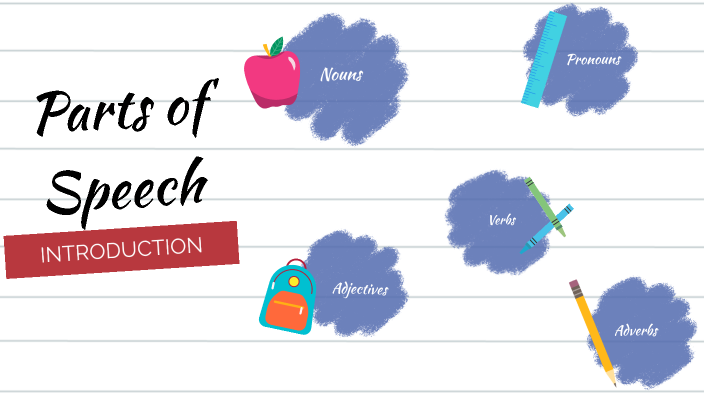 Prezi: Parts of speech by Brianna Henry on Prezi