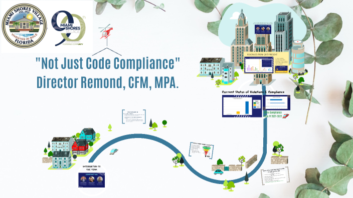 Code in MSV by NOMI Team on Prezi