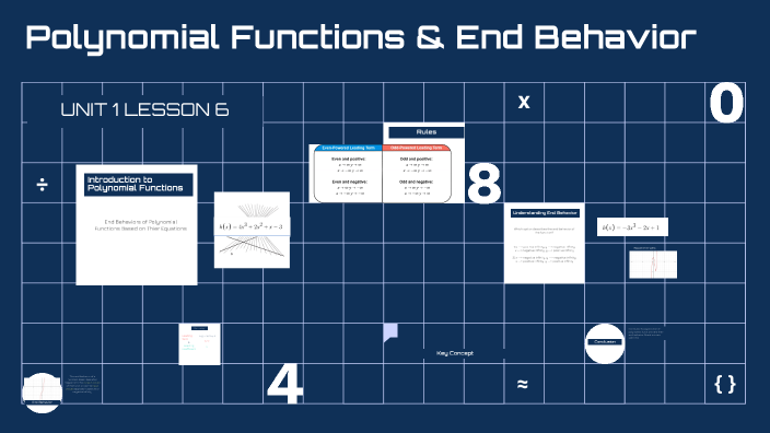 Polynomial Functions & End Behavior by Mayokun Abayomi on Prezi