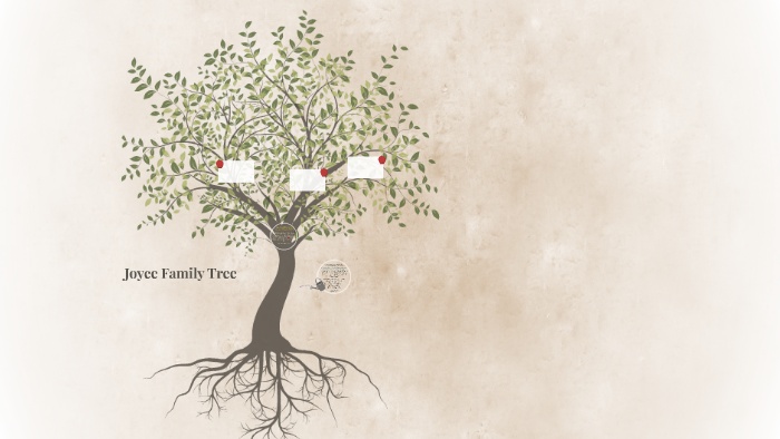 Joyce Family Tree by Caroline Joyce on Prezi