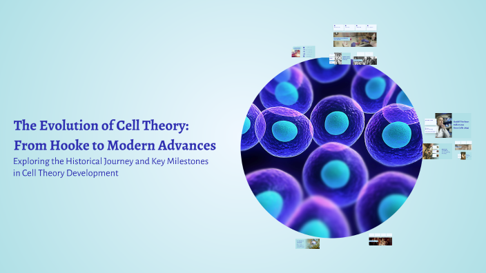 The Evolution of Cell Theory: From Hooke to Modern Advances by Lucas ...