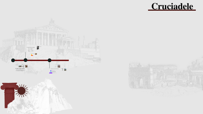 Cruciade by ..... ...... on Prezi