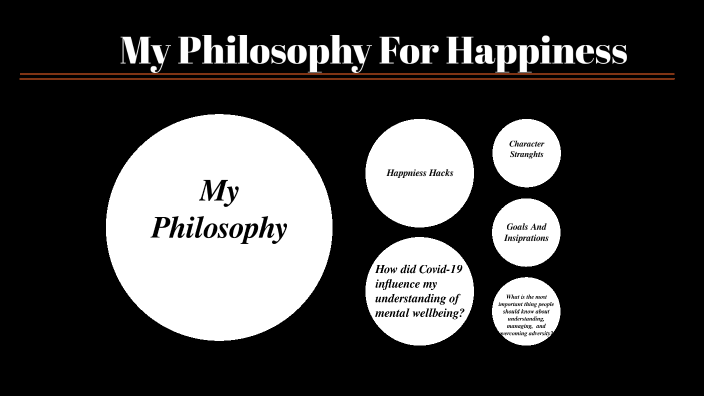 My Happiness Philosophy by Kailyn Durham on Prezi