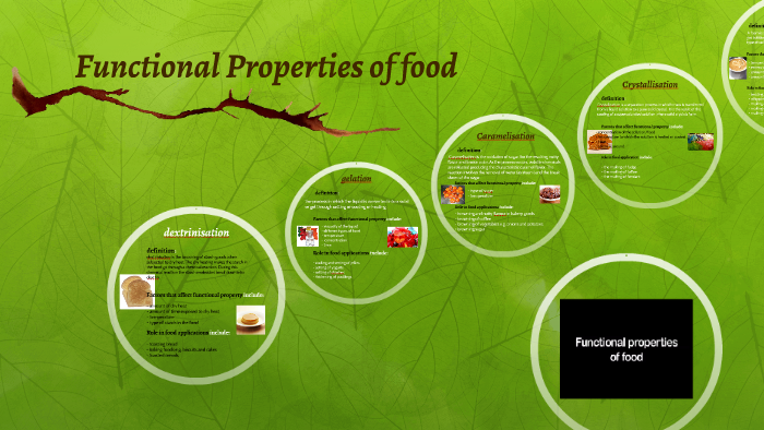 Functional Properties of food by sarah salman on Prezi
