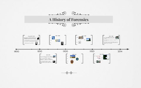 History of Forensic Science by Taylor Deering on Prezi
