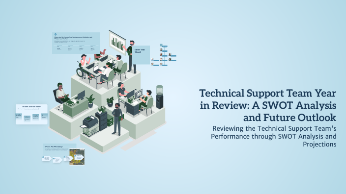 Technical Support Team Year in Review: A SWOT Analysis and Future ...