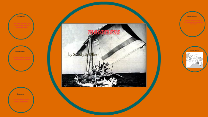 macassans by Manly West on Prezi