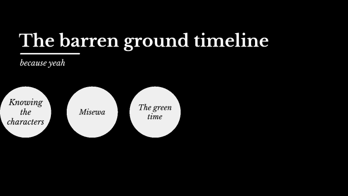 Tha barren ground timeline by Matthew Navarrete on Prezi