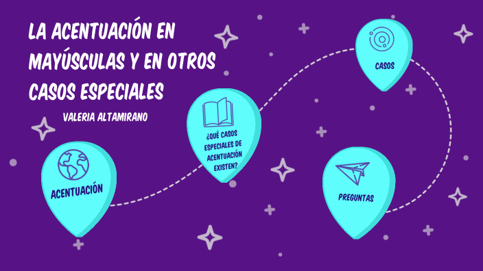 La acentuación en mayúsculas y en otros casos especiales by Valeria_AG ...