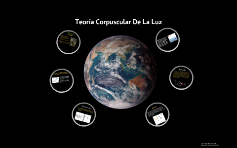 teoria corpuscular de la luz by Guillermo Franco Galvan on Prezi