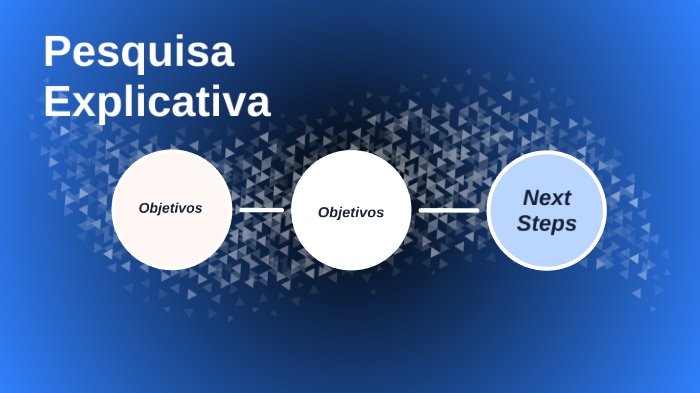 Pesquisa Explicativa by Alysson Caminha on Prezi