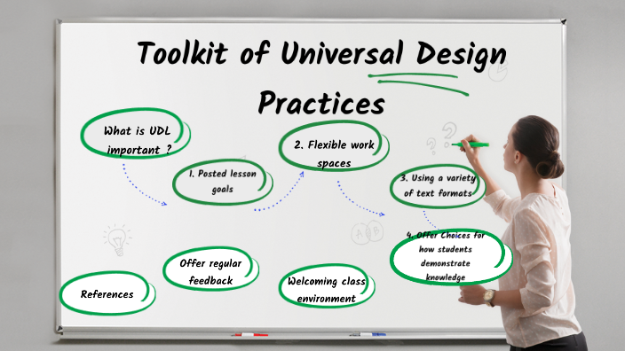 UDL Toolkit by Kelly Lorenz on Prezi