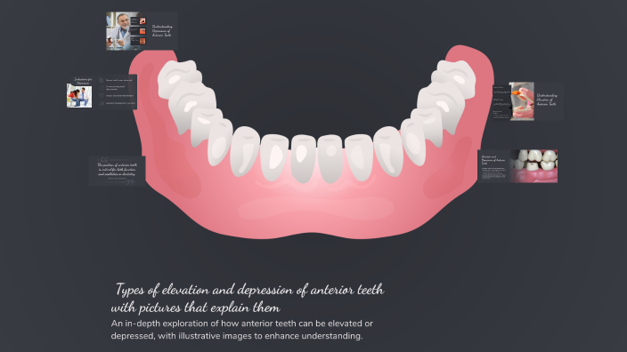 Types of elevation and depression of anterior teeth with pictures that ...