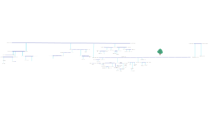 Clark Family Tree by Krystall Clark on Prezi