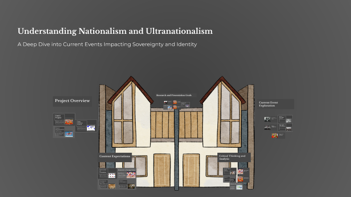 Understanding Nationalism and Ultranationalism by Sasha and Paku on Prezi