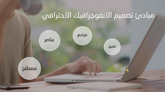 infographic by Haseena Ali on Prezi