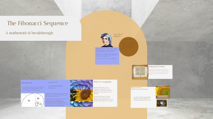The Fibonacci Sequence by Vishnukaran Kommareddy on Prezi