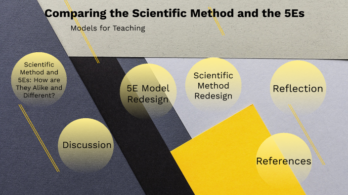 The Scientific Method and the 5Es by Chris Green on Prezi