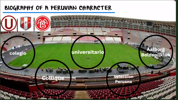 BIOGRAPHY OF A PERUVIAN CHARACTER by Christian Yuyarima Sanchez on Prezi