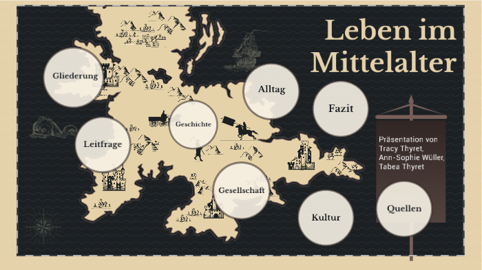 Leben im Mittelalter by T. T. on Prezi