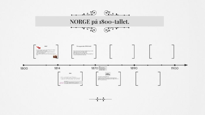 NORGE rundt 1814 by solveig mildestvedt on Prezi