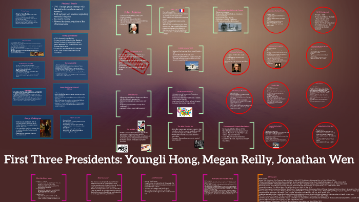 First Three Presidents by Youngli Hong