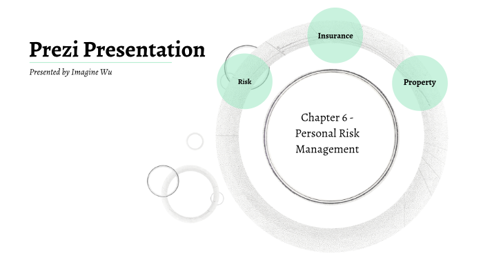 Chapter 6 Prezi Presentation Imagine Wu by Imagine Wu on Prezi