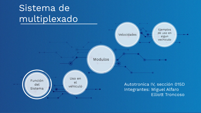 SISTEMA DE MULTIPLEXADO by Elliott Troncoso on Prezi