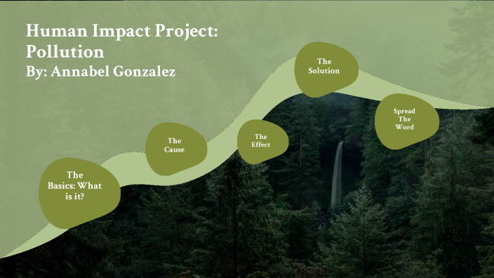 Human Impact Project: Pollution by Annabel Gonzalez on Prezi