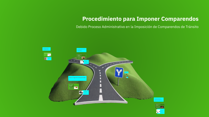 Procedimiento para Imponer Comparendos by DILAN RODRIGO RODRIGUEZ ...