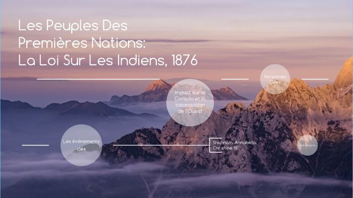 Les peuples des premières nations: La Loi sur les Indiens, 1876 by ...