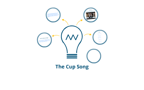 The Cup Song by Kiana Moore on Prezi