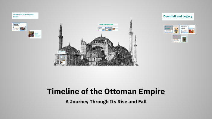 Timeline of the Ottoman Empire by ruqaya h on Prezi