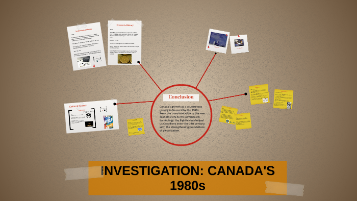 INVESTIGATION: CANADA's 1980s by Ashley Xuzhao