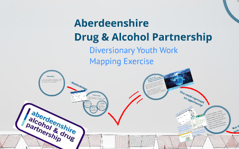 ADP youth work mapping proposal by Kirsty Forrester on Prezi