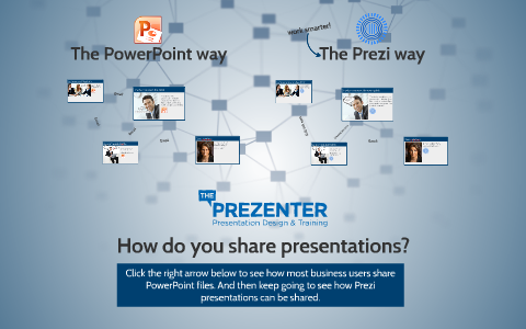 How we share PowerPoint files? by Russell Anderson-Williams on Prezi