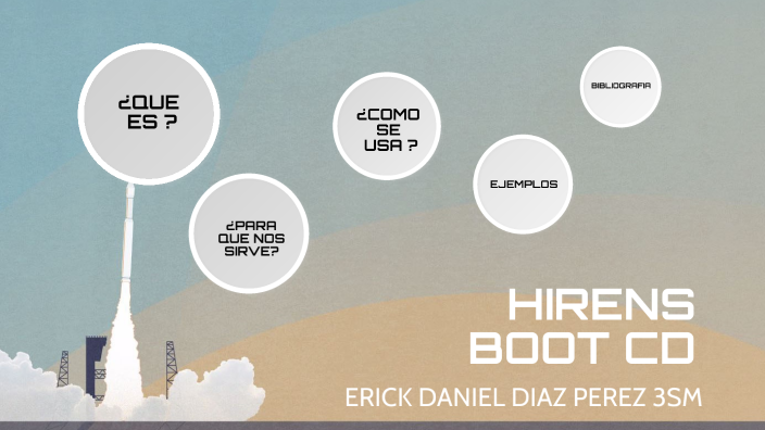 HIRENS BOOT CD by daniel nbv on Prezi