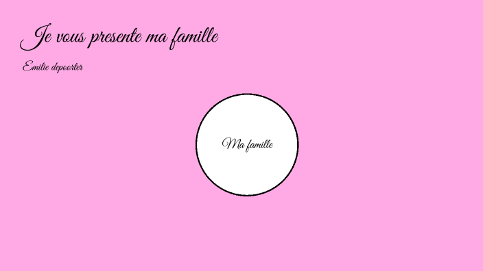 Je vous presente ma famille by Emilie Depoorter on Prezi