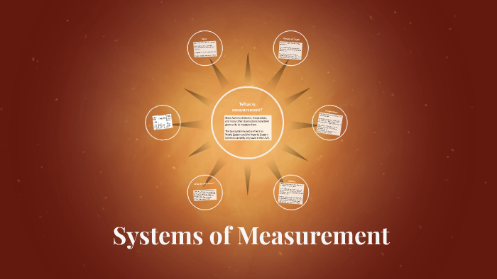 English System vs. Metric System by Daniel Hoffman on Prezi