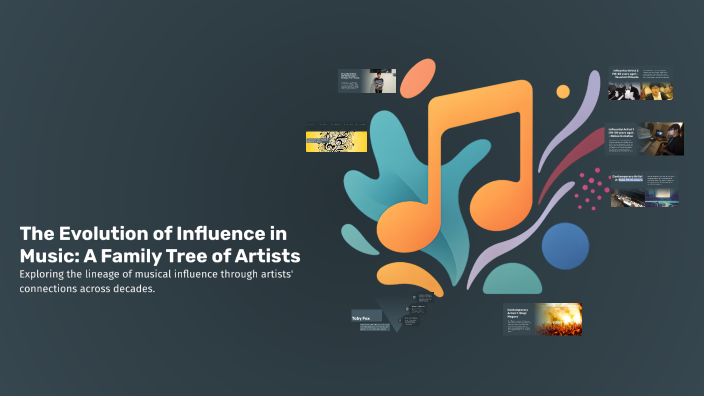 The Evolution of Influence in Music: A Family Tree of Artists by Israel ...