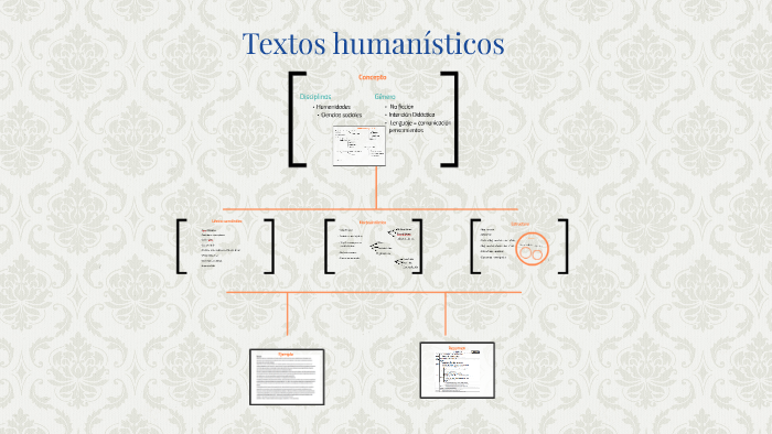 Textos humanísticos by on Prezi