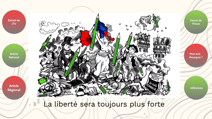 La Liberté sera toujours plus forte by Noé Altewey on Prezi