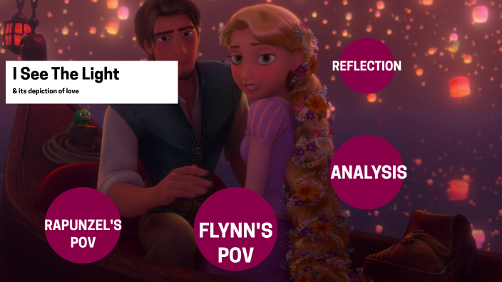 Love Is An Open Door by Alanna Foley on Prezi