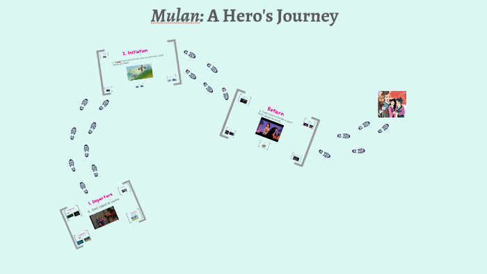 Mulan: A Hero's Journey by Ellianna Lederman on Prezi
