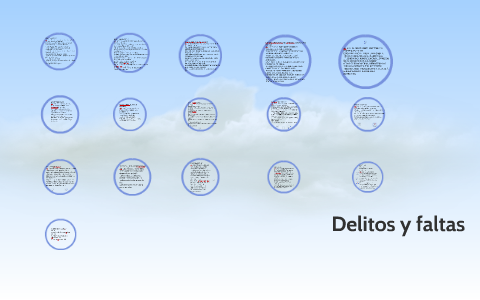 Delitos y faltas by Atanya Rivas on Prezi