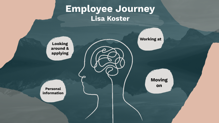 Employee Journey by Lisa Koster on Prezi