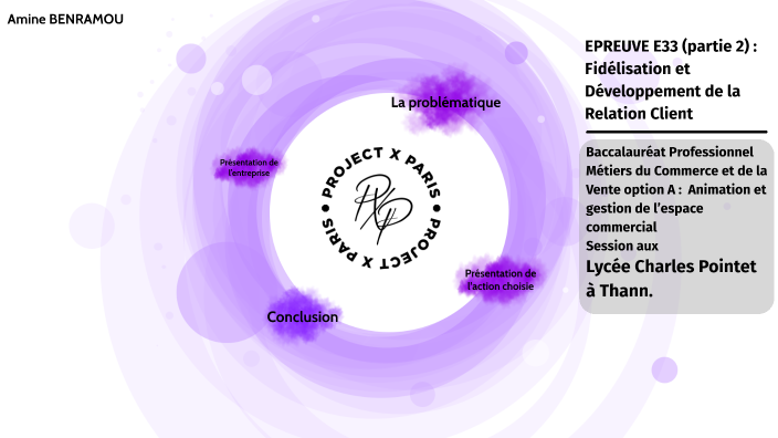 E33 phase 2 by amine benramou on Prezi