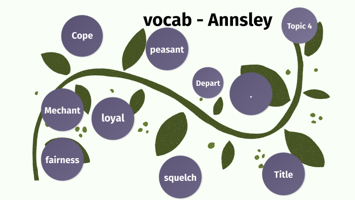 Vocab by Annsley Howington on Prezi
