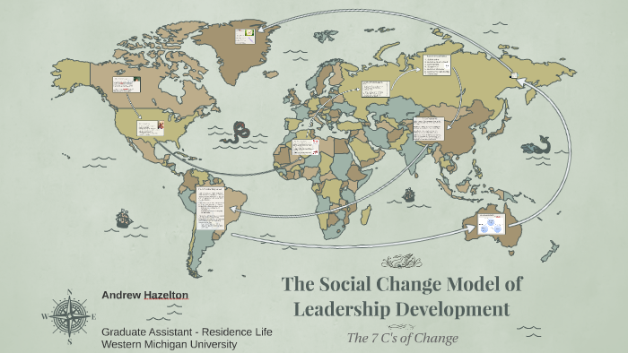 The Social Change Model of Leadership Development by Andrew Hazelton on ...
